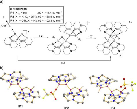 Small Cationic Boron And Boron‐nitrogen Rings Synthesized From