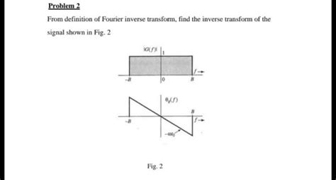 Solved Problem 2 From Definition Of Fourier Inverse