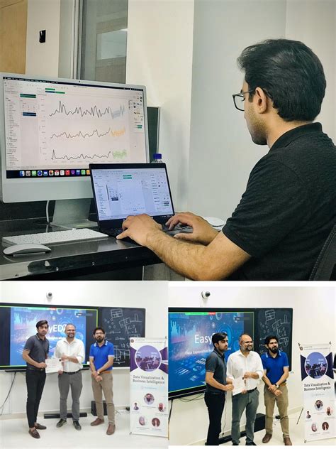 Haseeb Khan On Linkedin Alhamdulillah Datavisualization Businessintelligence Giki Uetmardan…