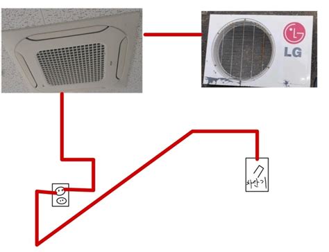 시스템 에어컨 결선 지식in