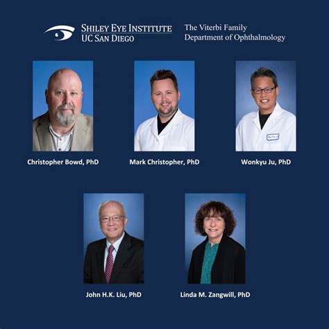 Uc San Diego Shiley Eye Institute On Linkedin Glaucoma