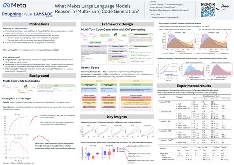 Iclr Poster What Makes Large Language Models Reason In Multi Turn Code Generation