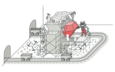 Gildedrose Refactoring In Ruby