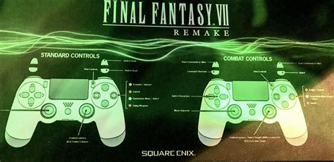 Controls For Ffvii Remake Better Quality R Ffviiremake