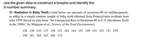 solved use the given data to construct a boxplot and