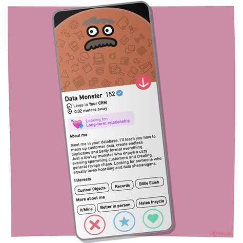 Insycle On Linkedin Datamanagement Revops Crm Crmadmin Datahygiene Dataing