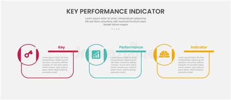 Kpi Key Performance Indicator Infographic Outline Style With Creative