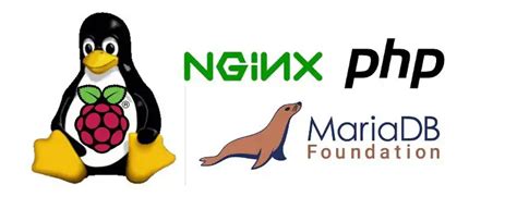 Fedora Server Vs Ubuntu Server Comparison For Enterprise Applications