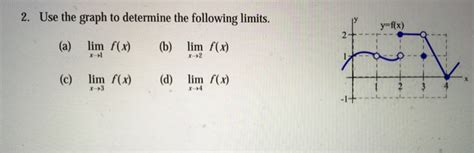 solved 2 use the graph to determine the following limits y