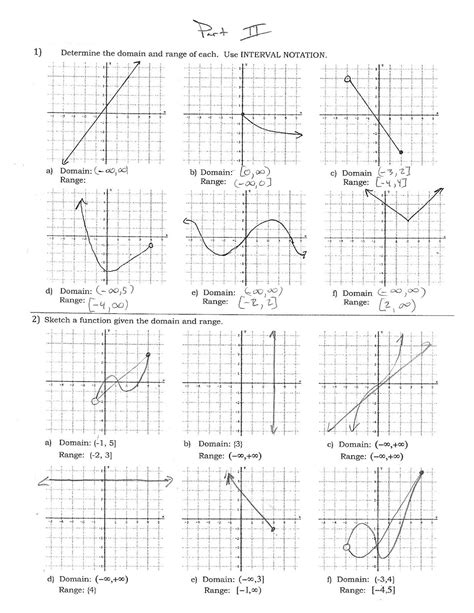Domain And Range Of Functions Worksheet Printable Calendars At A Glance