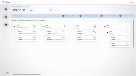 Water Infrasctructure Maintenance
