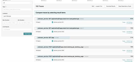 Erpnext On Kubernetes Intermittent Slow Api Response Despite Healthy Mysql And Redis Frappe
