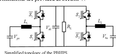 Figure 2 From A Modulated Model Predictive Control Based On The Vector