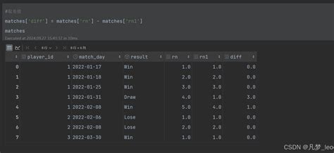 26，【经典大厂面试题】【连续问题的困难题】python数分之pandas训练，力扣，2173 最多连胜的次数 python pandas面试题 csdn博客