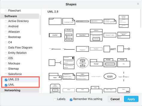 Blog Create UML Class Diagrams