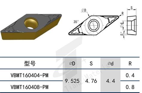 Vnmg160408 Pm Tbc2015 腾云网管理系统
