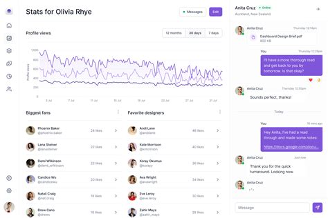 Customer Experience Surveys