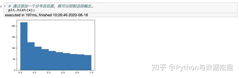 个好用到爆炸的Jupyter Notebook小技巧 知乎