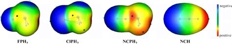 Electrostatic Potential Maps At The 0 001 Electron Bohr 3 Isodensity