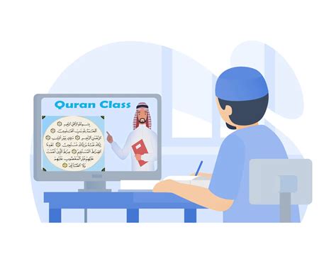 Skype Quran Classes Online Idara Alfurqan