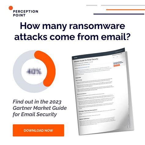 Perception Point On Linkedin Gartner 2023 Market Guide To Email Security