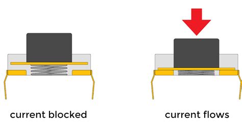 Cara Menghubungkan Dan Memprogram Push Button Di Arduino Nashrul
