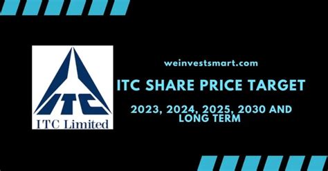 ITC Share Price Target Long Term Archives We Invest Smart