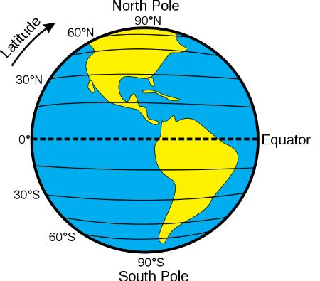 Tropics Of Cancer And Capricorn Overview Latitude And Longitude Lesson