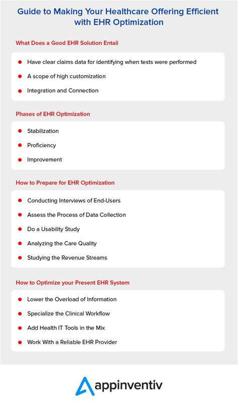 Ehr Optimization Guide Improve Efficiency And Performance In Healthcare
