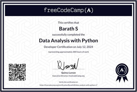 Barath S On Linkedin Dataanalysis Python Dataanalysis Python Continuouslearning