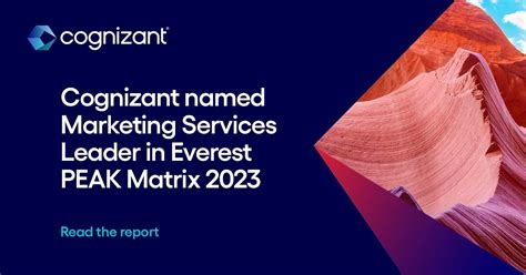 Sajan Thomas Abraham On Linkedin Marketing Digitaltransformation Customerexperience