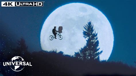 E T The Extra Terrestrial 1982