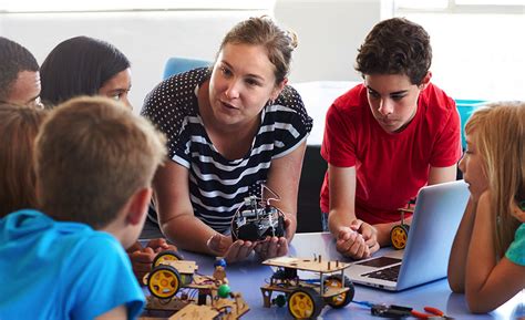 Instructional Strategies And Learning Activities Kennesaw State University