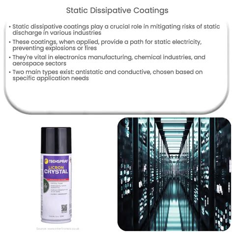 Esd Coatings How It Works Application And Advantages