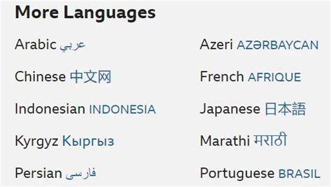 Website Language Selector Examples And Best Practiсes