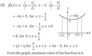 How Do You Find The Minimum And Maximum Values Of A Function A Plus Topper