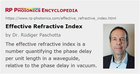 Effective Refractive Index Modal Index Waveguide Propagation Constant Mode Overlap