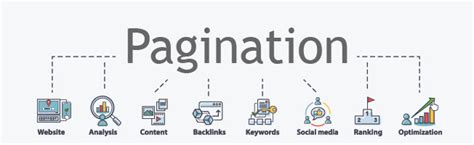 自定义分页pagination 知乎