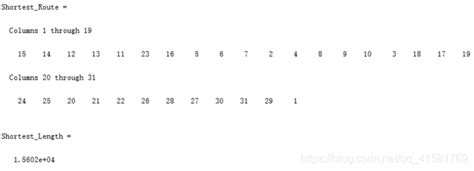 蚁群算法matlab实现（含代码） 蚁群算法计算一元二次方程 csdn博客