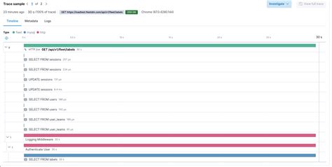 Optimize Label Query Issue 4890 Fleetdm Fleet GitHub