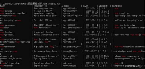 Nodejs与npmnodejs Npm Csdn博客