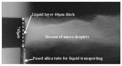 Droplet Ejection From A 60 μm Water Layer On The End Face 743 μm × 800
