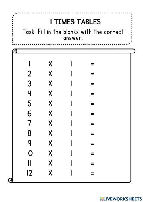 1 Times Tables Free Interactive Worksheets 710539