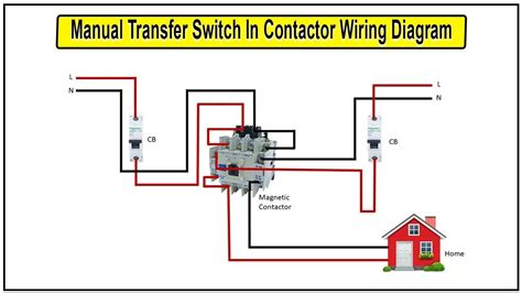 How To Make Manual Transfer Switch In Contactor Wiring Diagram Ats