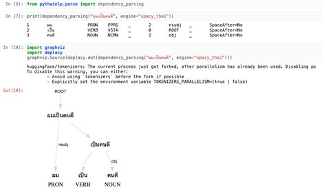 Pythainlp 31 ออกแล้ว Techfeedthai