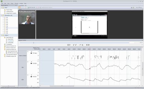 Assessing The Multiple Dimensions Of Engagement To Characterize Learning A Neurophysiological