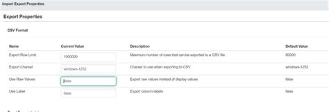 Unable Export The Data While Export Csv Getting Em Servicenow