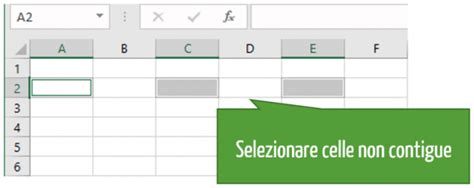 Range Excel VBA Selezionare Celle Con VBA Excel Per Tutti