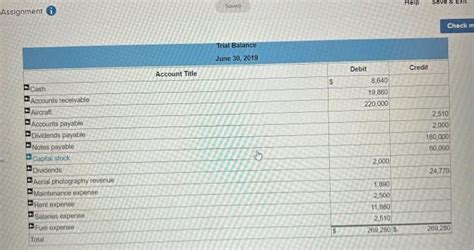 solved using figures from the trial balance compute total
