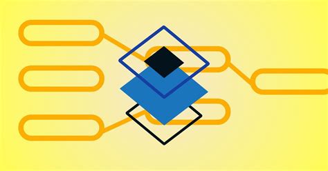 ui effects maker easily create complicated ui effects using a node based editor and customize